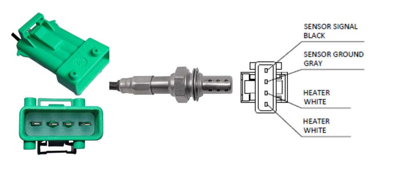 Kerr Nelson Oxygen Sensor - KNL634 | Arnold Clark Autoparts